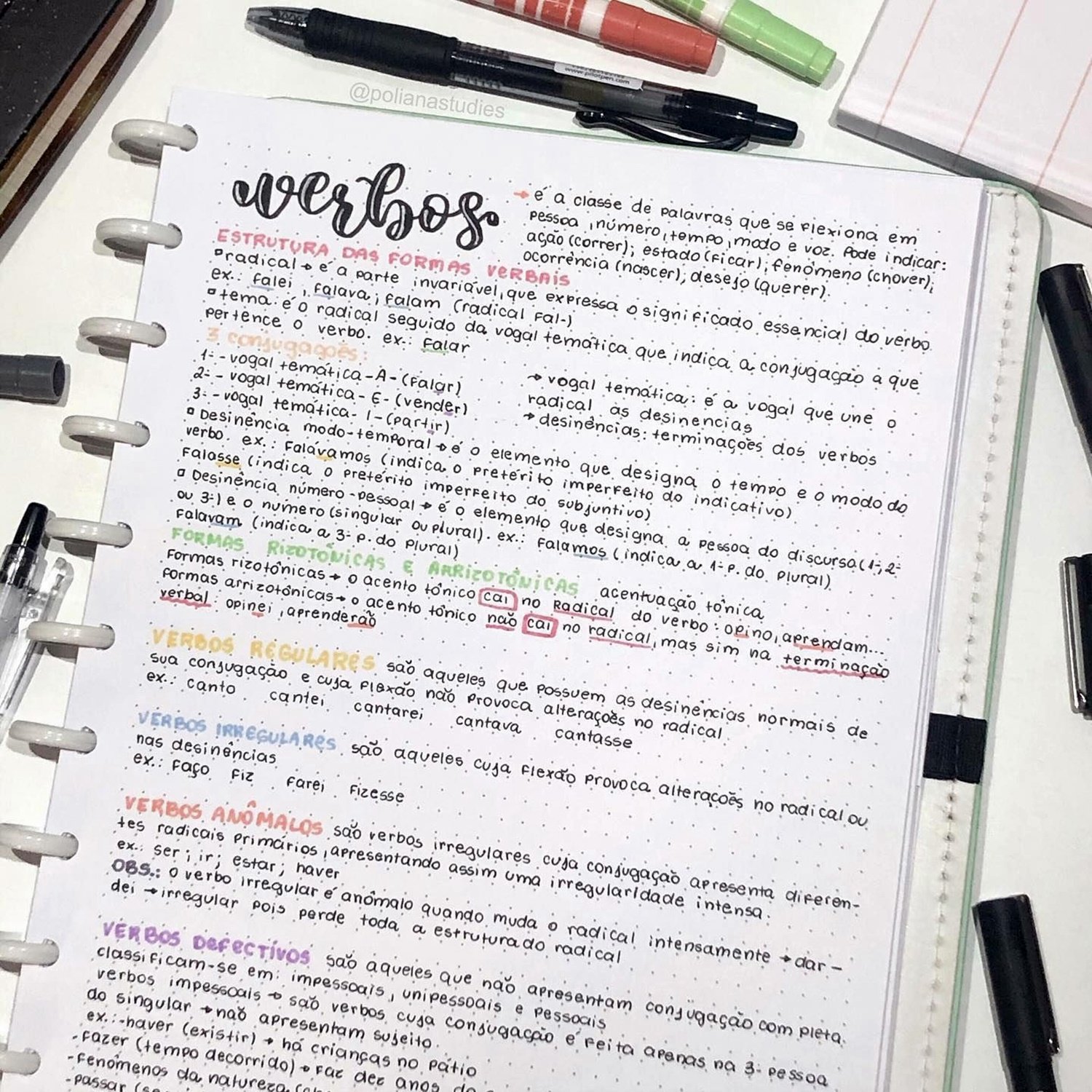 MAPA MENTAL SOBRE VERBOS - STUDY MAPS