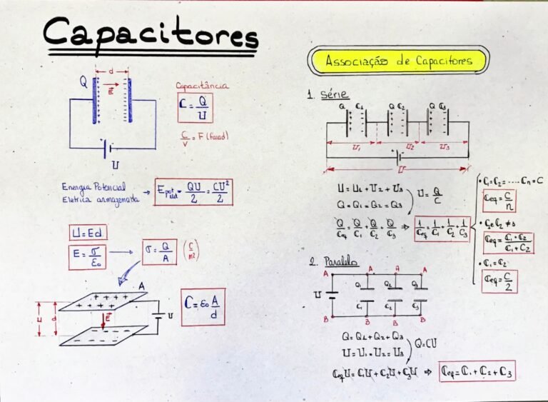 MAPA MENTAL SOBRE CAPACITORES - STUDY MAPS