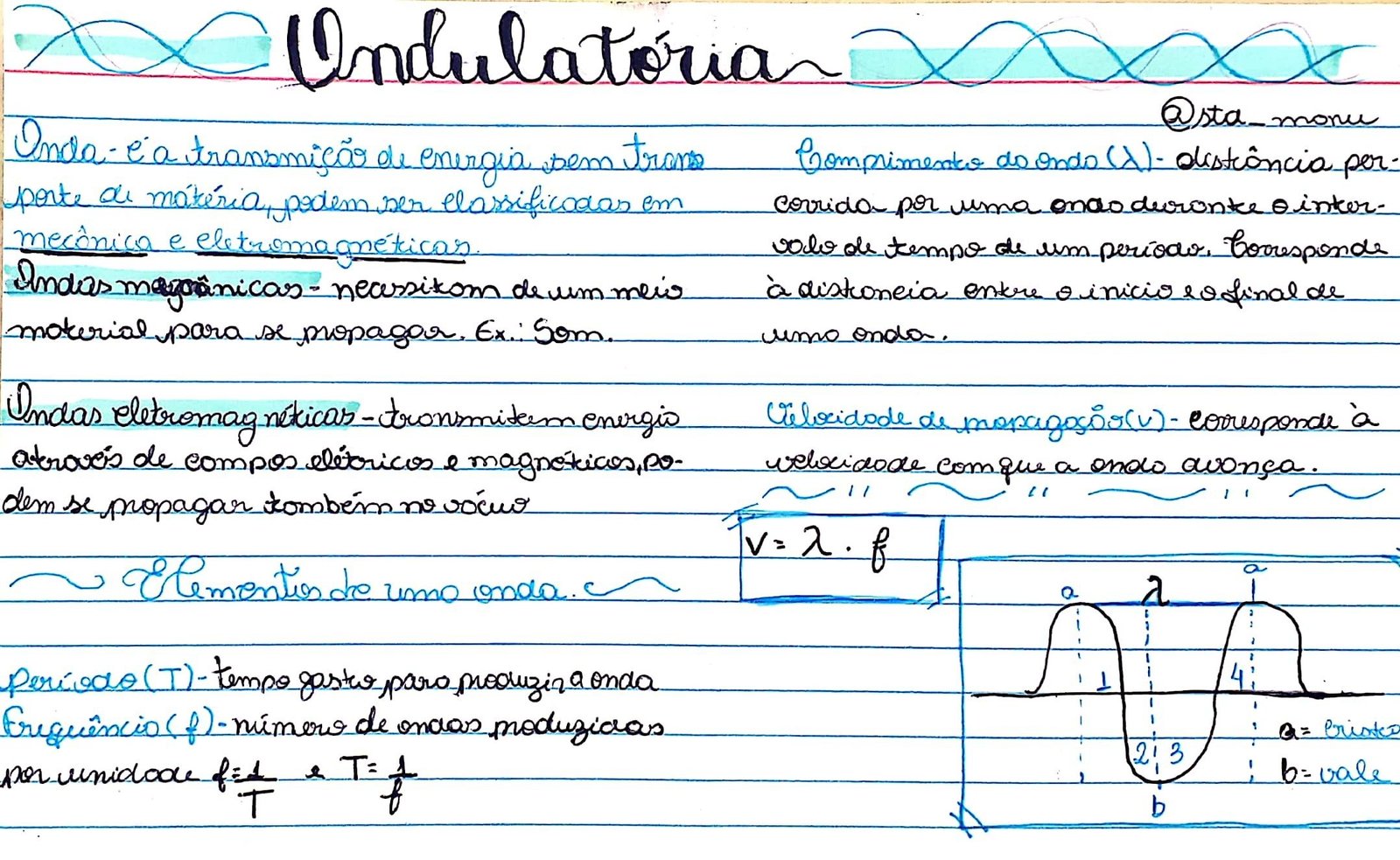 Mapas Mentais sobre ONDULATORIA - Study Maps