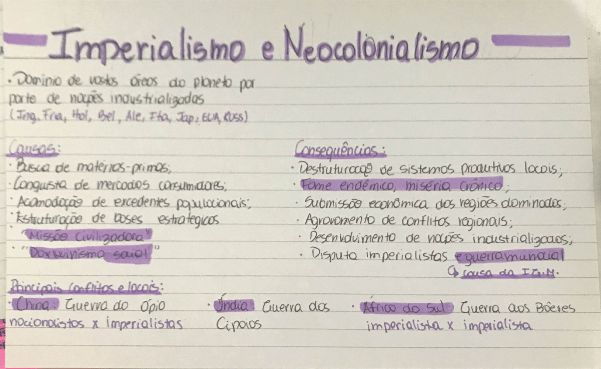 Mapas Mentais sobre NEOCOLONIALISMO - Study Maps