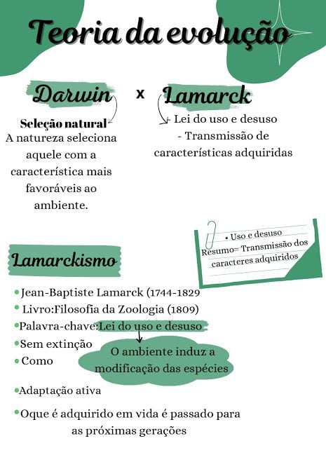 Mapas Mentais sobre LAMARCK - Study Maps
