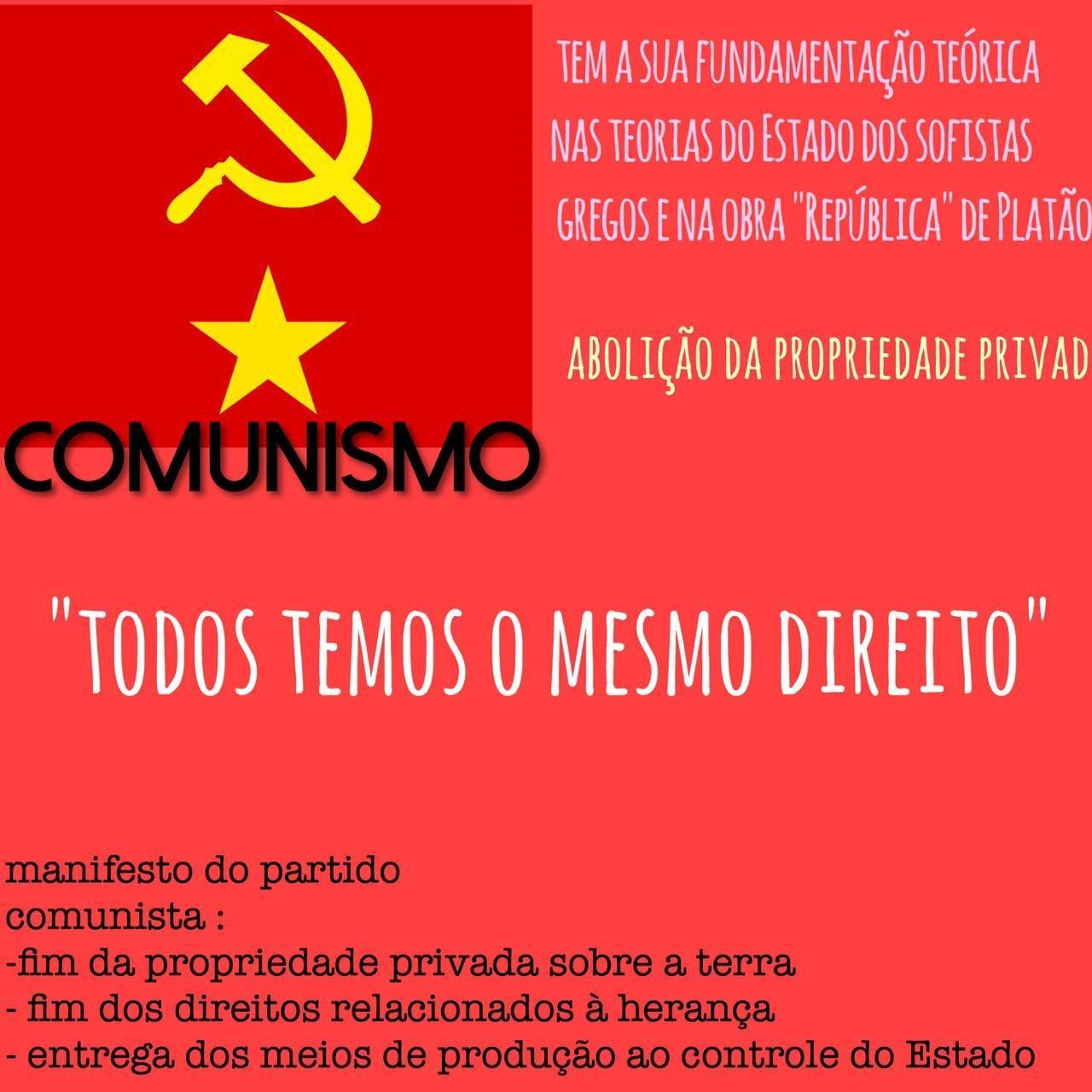 Mapas Mentais sobre COMUNISMO - Study Maps