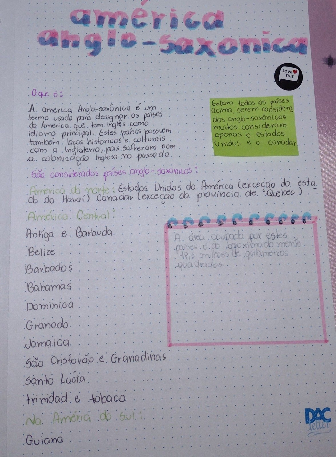 Mapa mental sobre AMERICA ANGLO SAXONICA - Study Maps