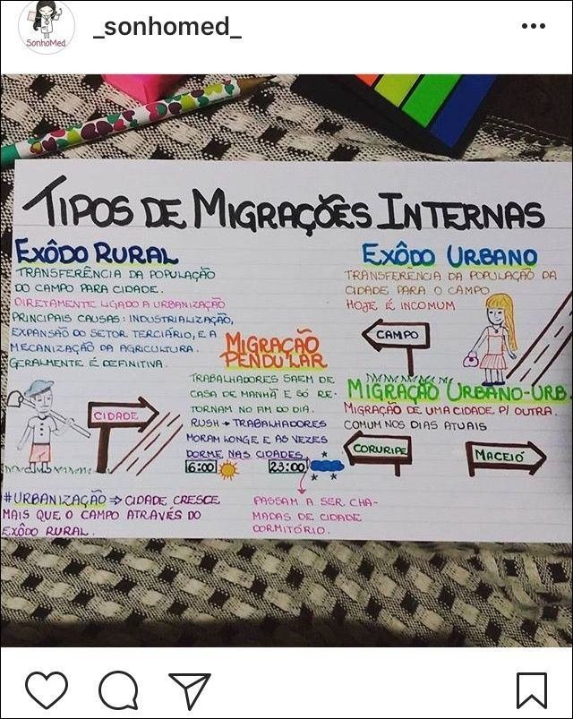 Mapas Mentais sobre EXODO RURAL - Study Maps