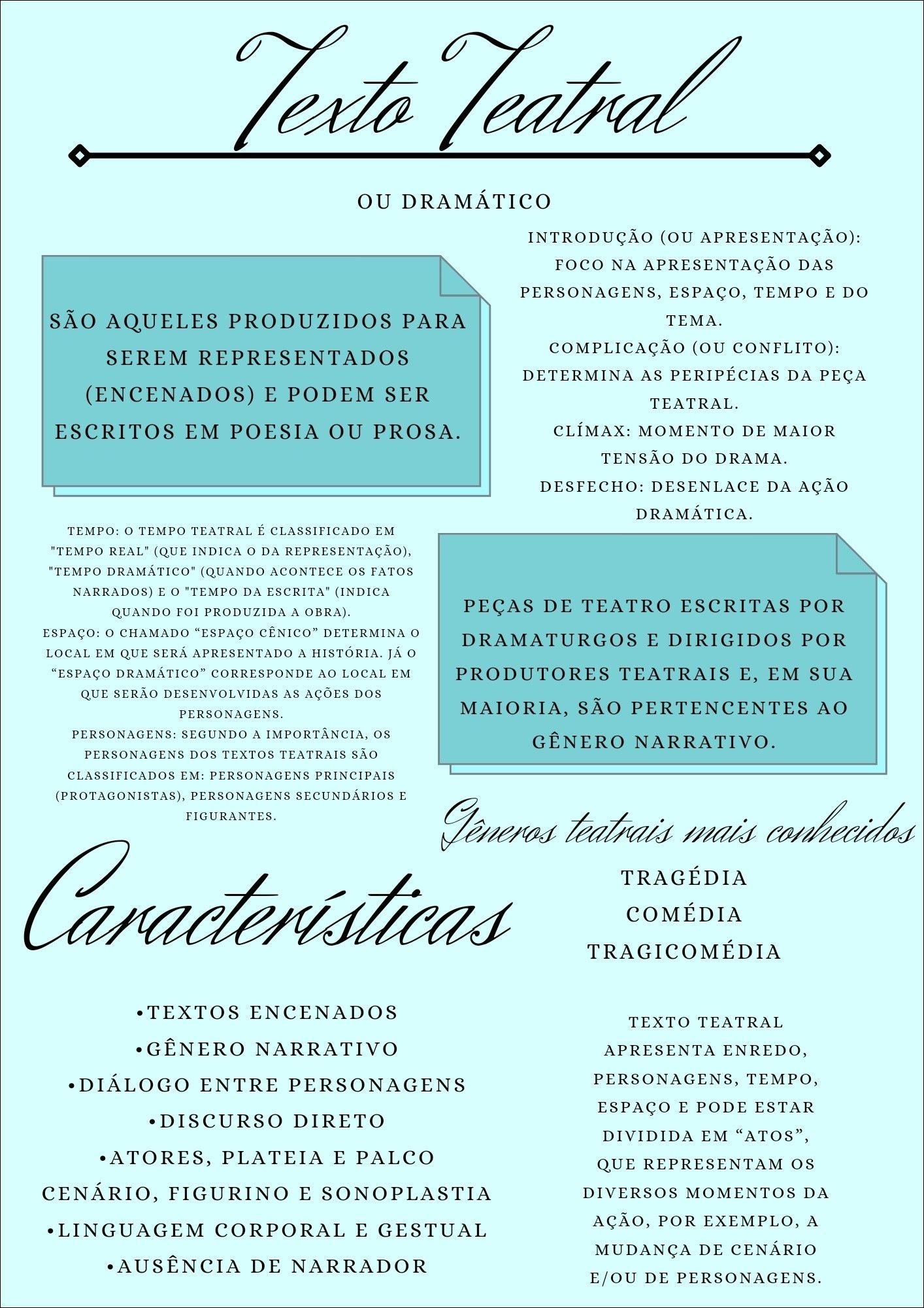 Mapas Mentais sobre TEATRO - Study Maps