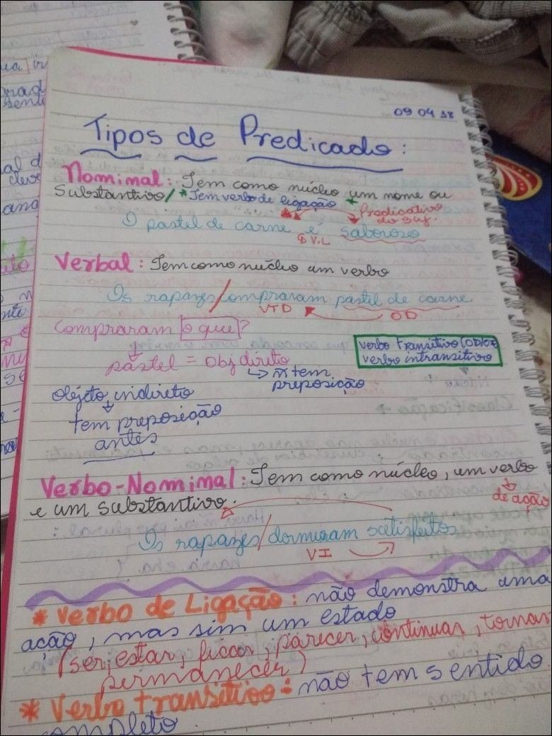 Mapas Mentais sobre PREDICADO - Study Maps