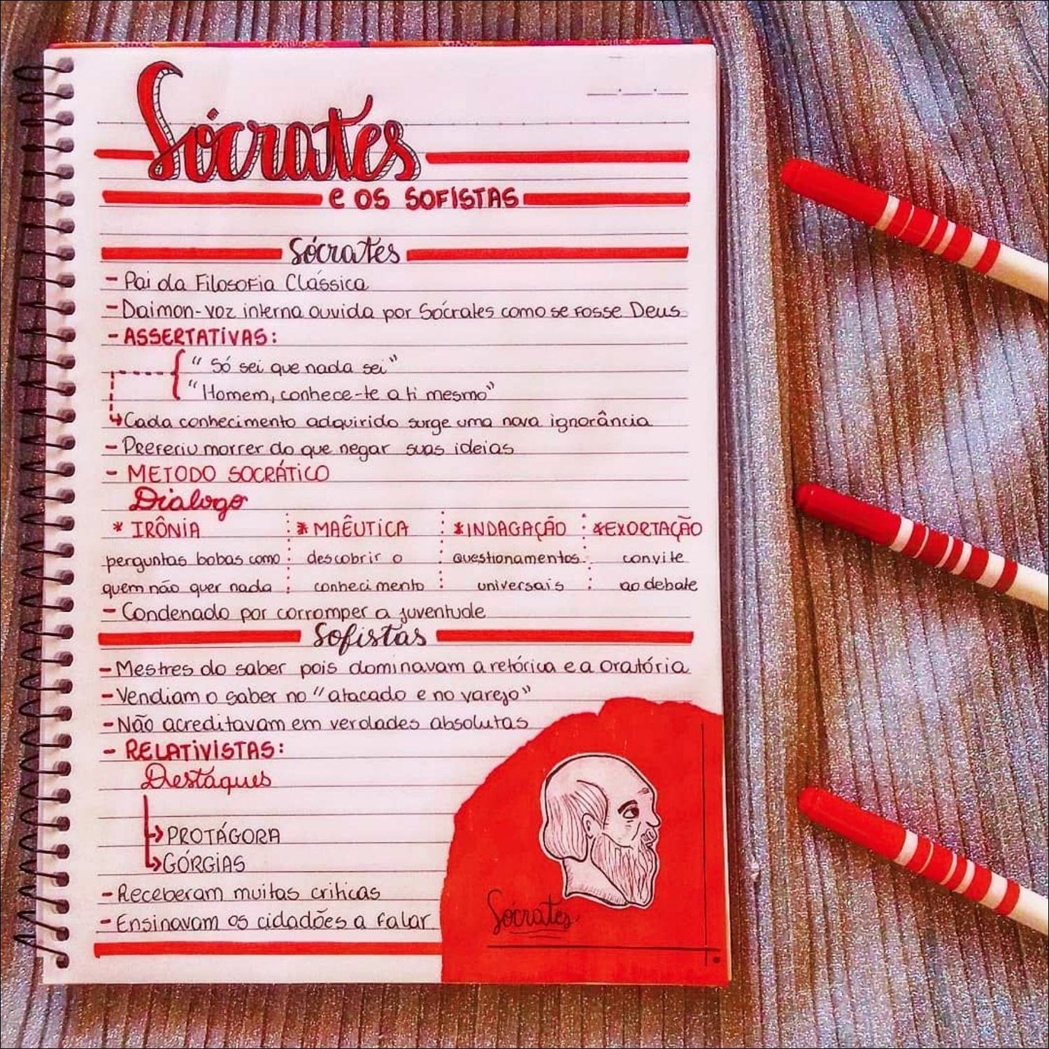 Mapas Mentais sobre SOFISTAS - Study Maps