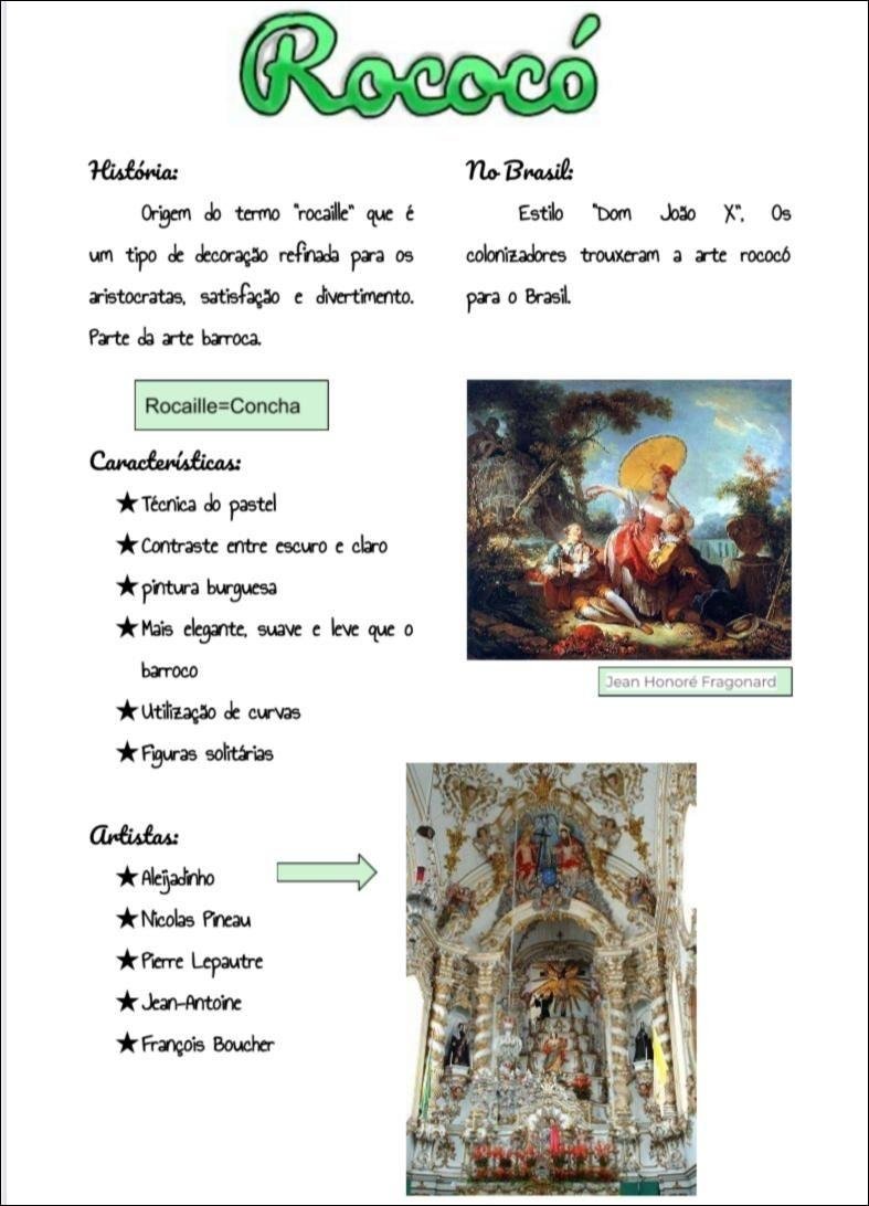 Mapas Mentais sobre ROCOCÓ - Study Maps