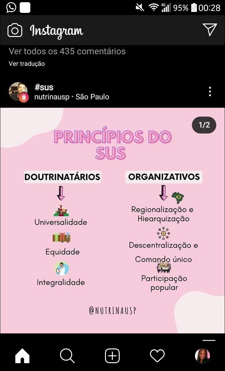 16 Mapas Mentais sobre PRINCIPIOS DO SUS - Study Maps