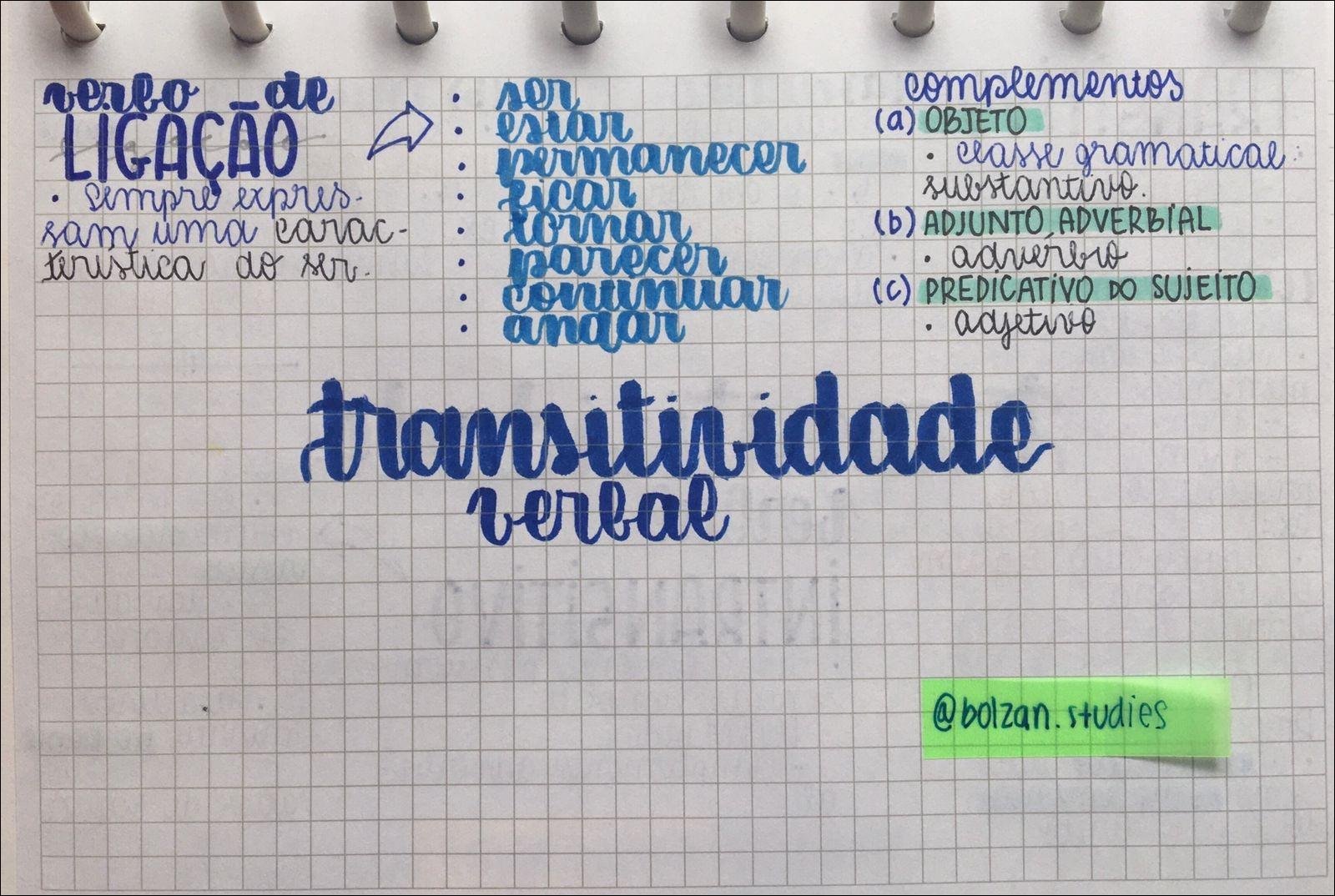 Mapas Mentais sobre COMPLEMENTOS VERBAIS - Study Maps