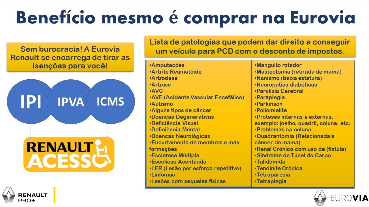 27 Mapas Mentais sobre AUTISMO - Study Maps
