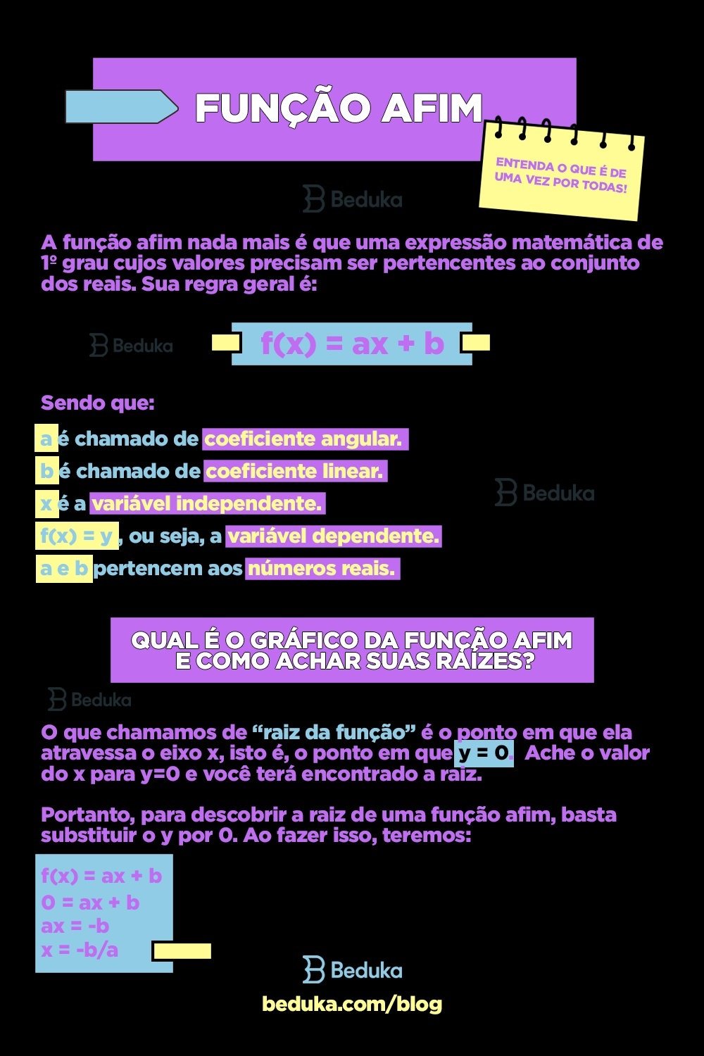 Mapas Mentais sobre FUNÇÃO AFIM - Study Maps