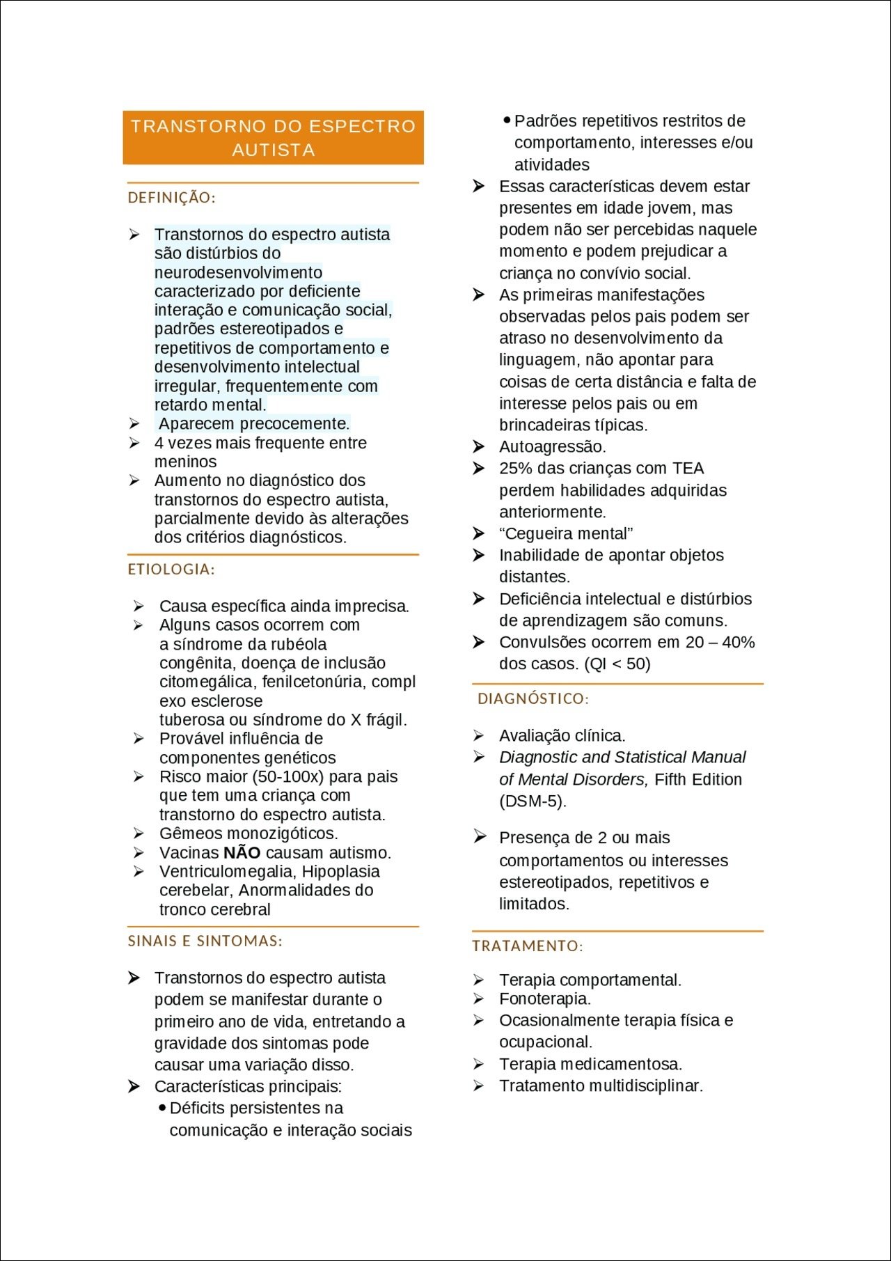 Mapas Mentais sobre AUTISMO - Study Maps