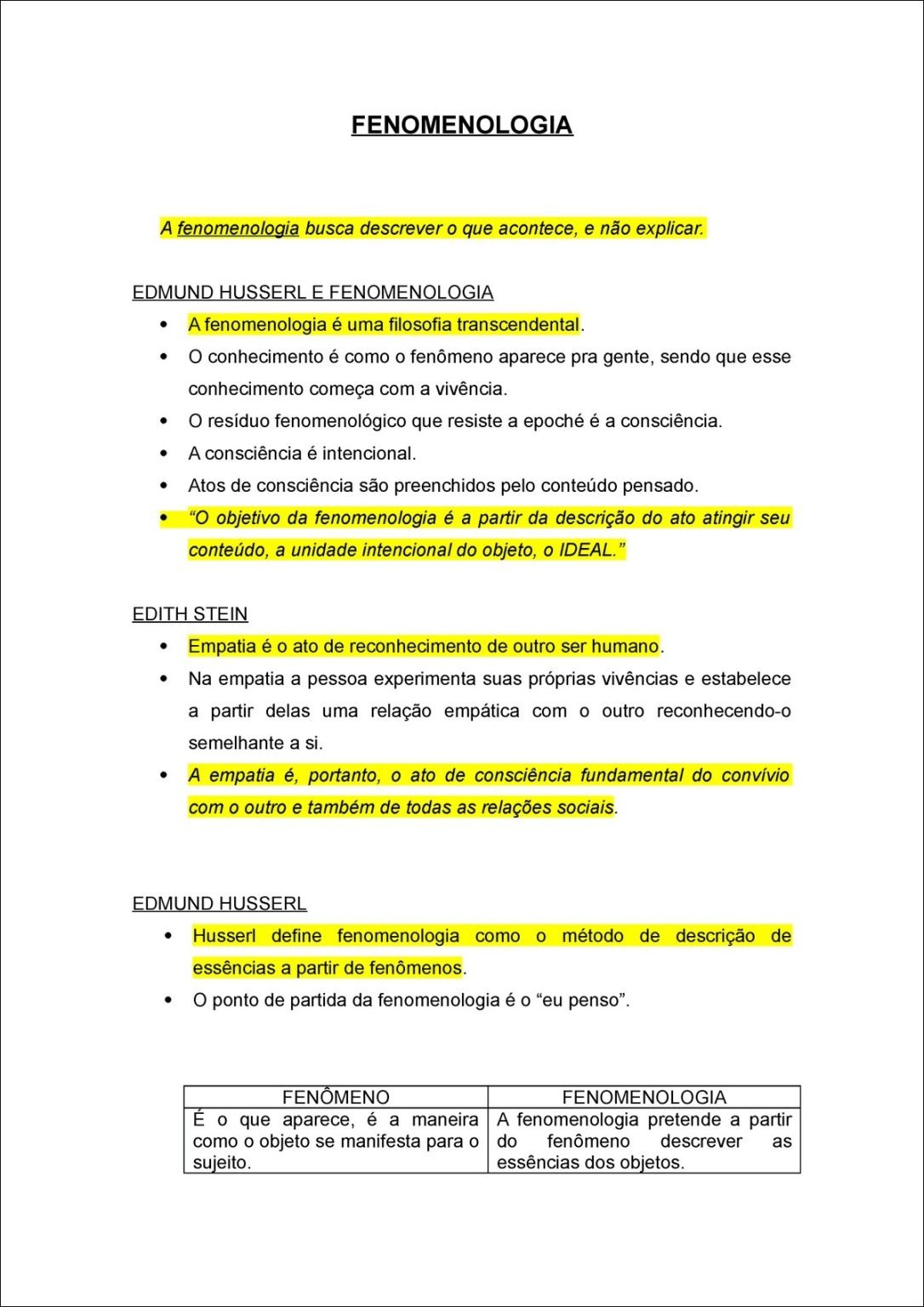 Mapas Mentais sobre FILOSOFIA - Study Maps