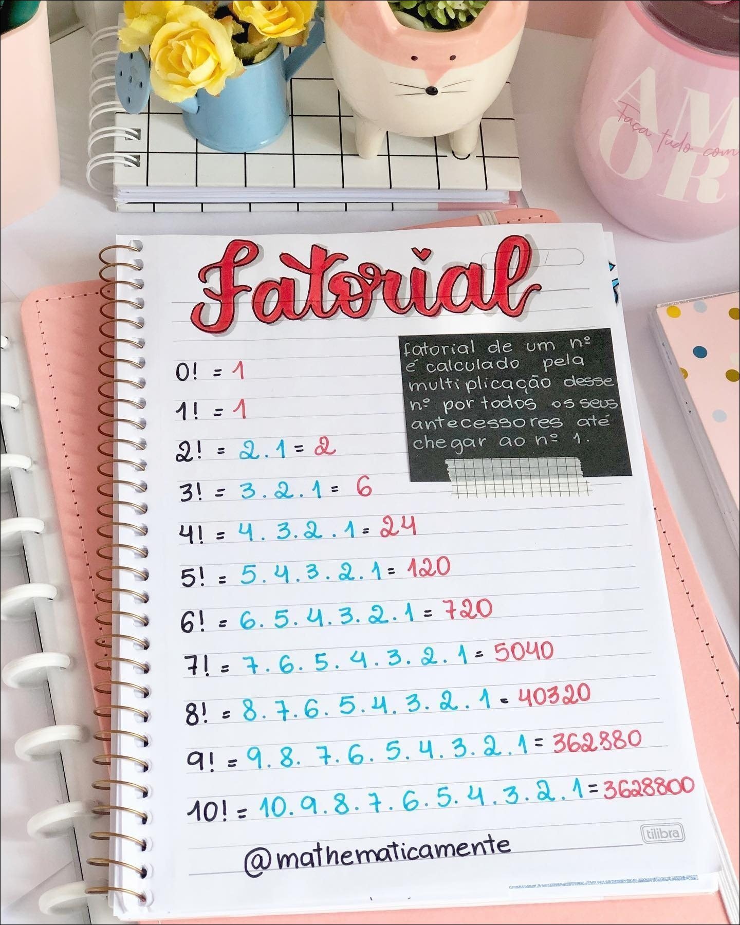 Mapas Mentais sobre FATORIAL - Study Maps