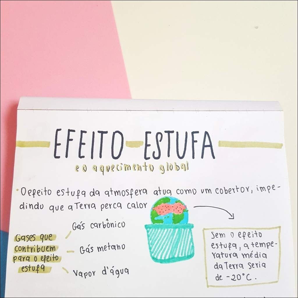 Mapas Mentais sobre EFEITO ESTUFA - Study Maps Mapas Mentais sobre EFEITO ESTUFA - Study Maps