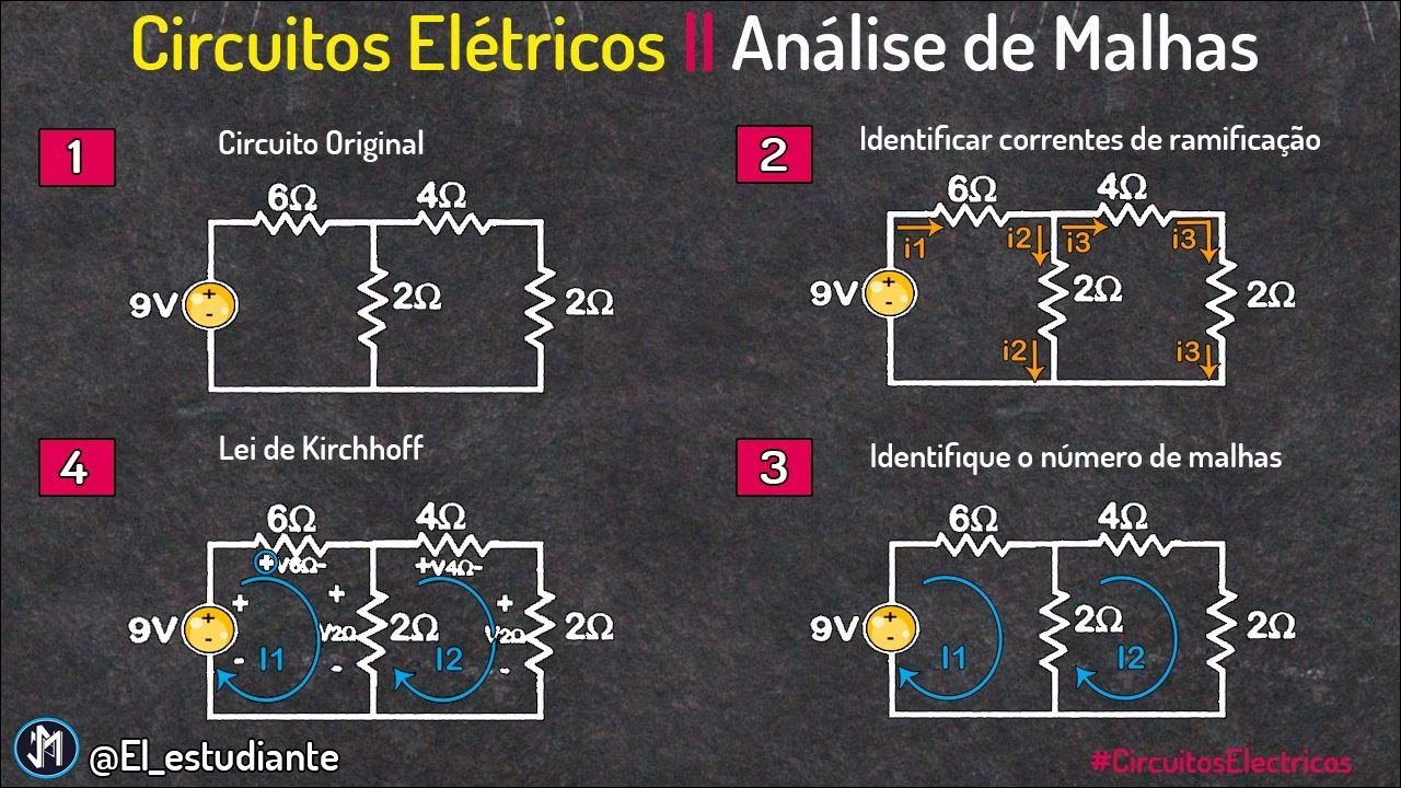 Mapas Mentais sobre CIRCUITOS ELÉTRICOS - Study Maps