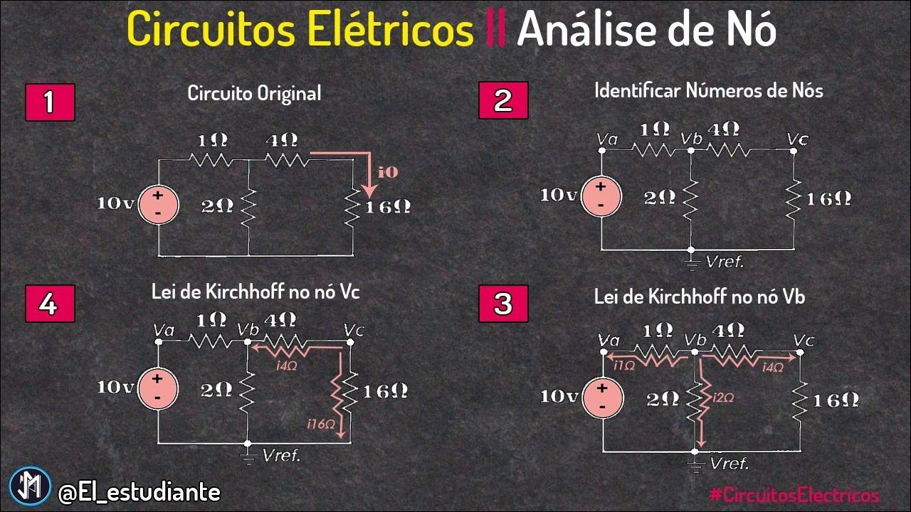 Mapas Mentais sobre CIRCUITOS ELÉTRICOS - Study Maps