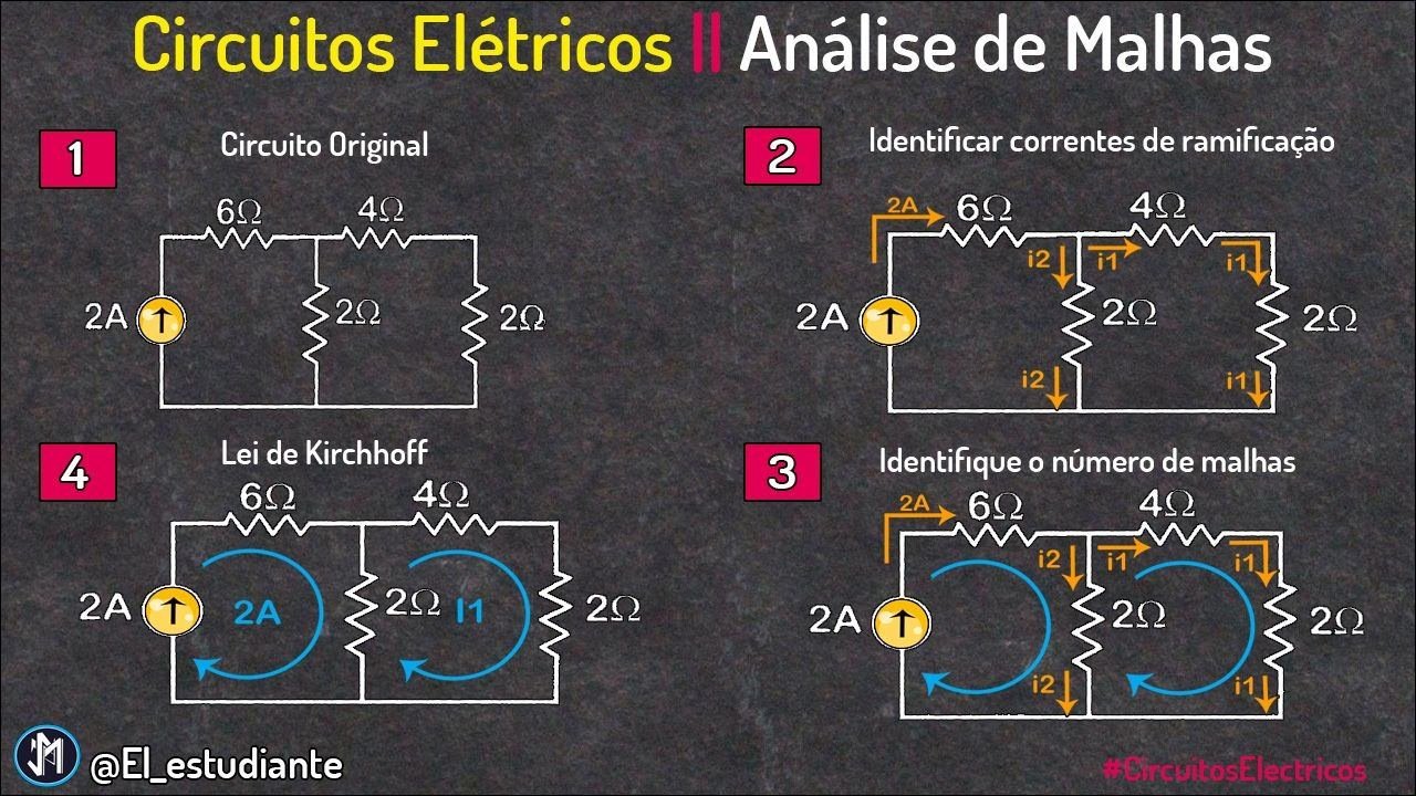 Mapas Mentais sobre CIRCUITOS ELÉTRICOS - Study Maps